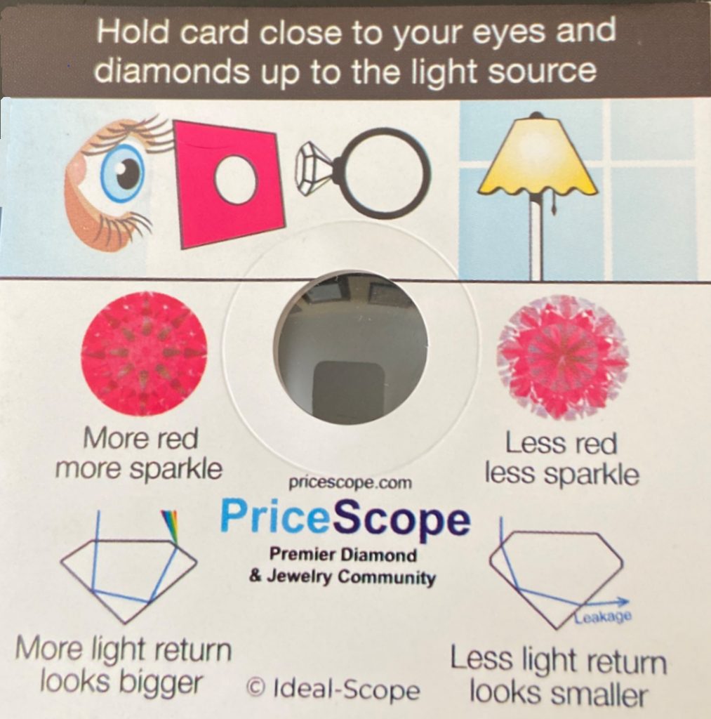 Order a quantity of 1 (ONE) to get 5 (FIVE) Slimline Ideal-Scopes – $5 ...
